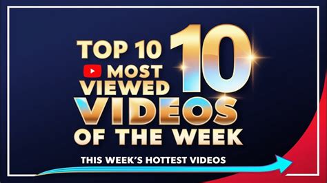 Top 10 Most Viewed Videos This Week Viral Hits You Cant Miss Youtube