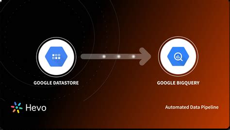 2 easy methods to load data from datastore to bigquery
