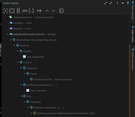 Hierarchy How To Get The Structure Of A Specific Widget In Flutter
