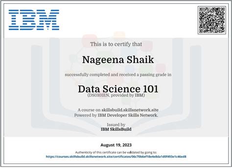 Nageena Shaik On Linkedin Nxtwave Rahulattuluri Ccbp Ccbpian Consistency Nxtwave