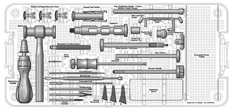 Modular Wrist Arthroplasty System Surgical Technique