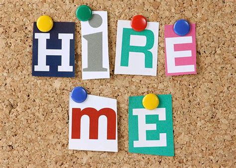 Charitha J On Linkedin Javadeveloper Jobsearch Softwaredevelopment