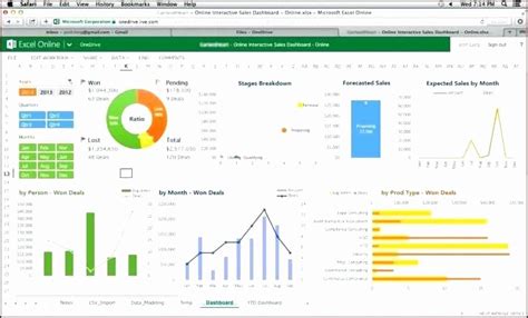 Ms Access Dashboard Template Shooters Journal
