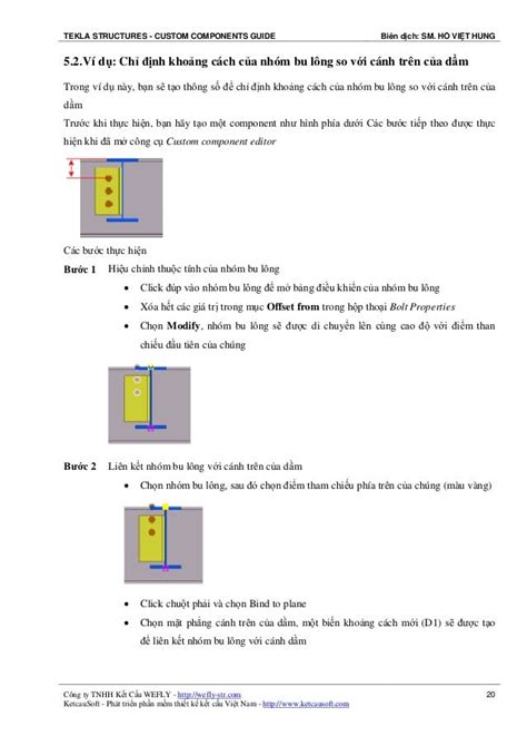 Tekla Custom Components