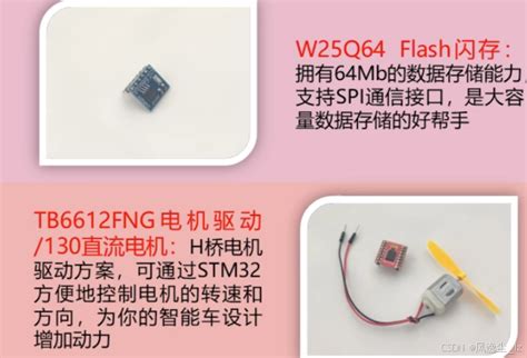 01 Stm32(介绍、工具准备、新建工程)p1 4 Csdn博客 01 Stm32(介绍、工具准备、新建工程)p1 4 Csdn博客