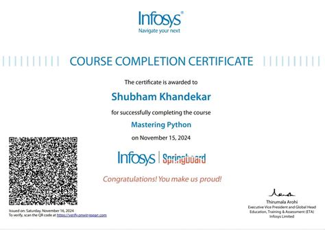 Shubham Khandekar On Linkedin Python Programming Learning Achievement Careergrowth