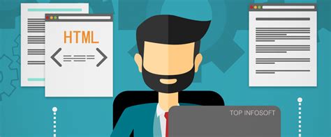 Html — правила оформления кода