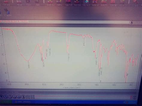 Solved Need Help Finding The Structure Of This IR Spectra Chegg Com