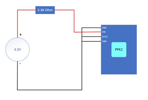 Ppk2 Not Showing Correct Measurement Nordic Qanda Nordic Devzone
