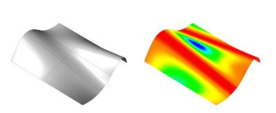 The Proving Ground By Nathan Miller Surface Analysis