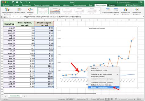 Как построить график зависимости в Excel