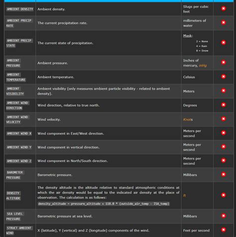 Fsuipc7 And Sim Weather Detection Fsuipc7 Msfs The Simflight Network Forums