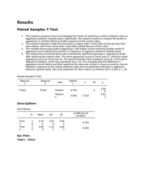 Jasp Assign 3 Jasp Pdf