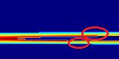 Fft Bandpass Filter Equivalent For Amplitude Signal Processing Stack Exchange