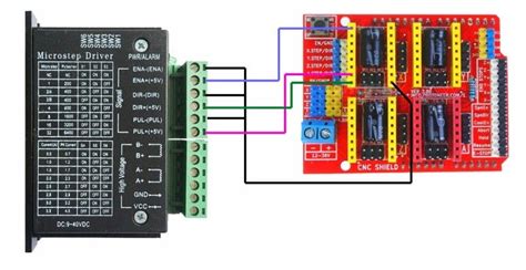drawing robot arduino uno cnc shield grbl by henryarnold artofit