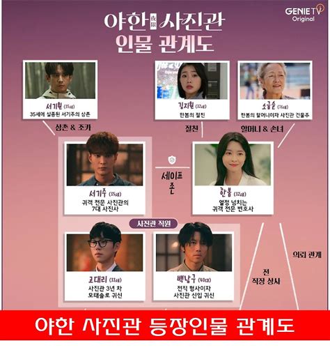 야한 사진관 권나라 주원 드라마 등장인물관계도 출연진 몇 부작 1회 예고편 영상 정보