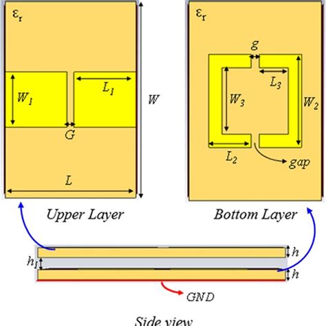 The Proposed Equivalent Circuit Model For The Proposed Filter Download Scientific Diagram