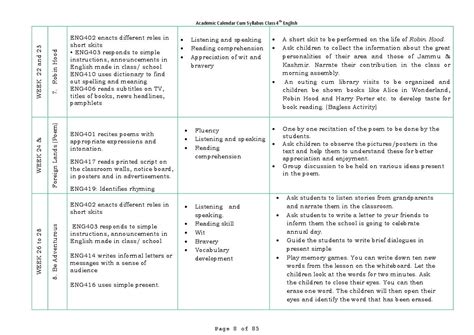 Jkbose Class 4th Syllabus 2025 Pdf Jammu And Kashmir Board Syllabus