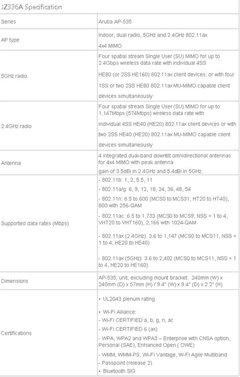 Jz336a Data Sheet Datadirect Global Limited