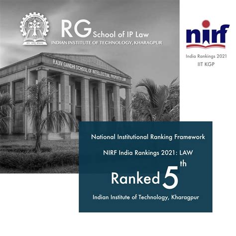 Rajiv Gandhi School Of Intellectual Property Law On Linkedin Iit Iitkgp Iitkharagpur
