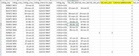Add A Conditional Column With A Great Complexity Microsoft Fabric Community
