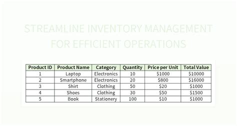 Efficient Printable Inventory Management For Streamlined Operations