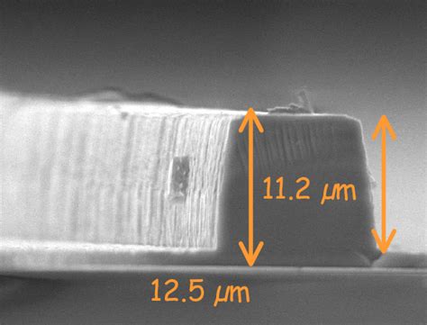 Electron Microscope Views Of Etched Rib Waveguide Left Superstrate