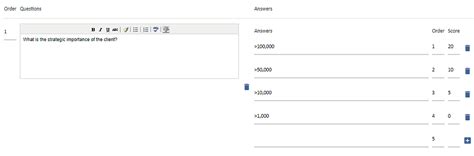 49 Create A Prioritisation Framework