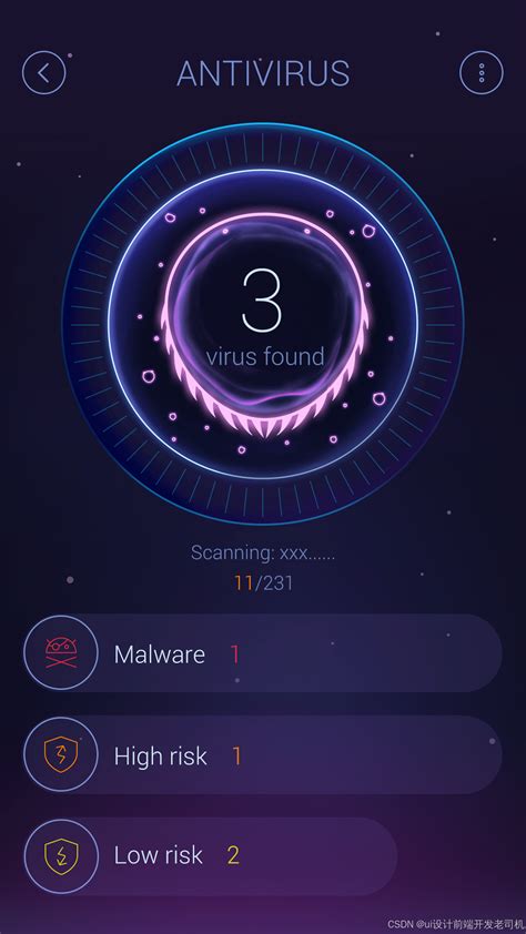 在大数据开发中hive是指什么？ 大数据开发 hive csdn博客