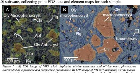 [pdf] A New Terrestrial Analogue For Martian Volcanism An Unexpected Match For The Shergottite