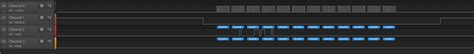 Can I Set Mosi Default High And Set Cs Low Separately For ~1ms