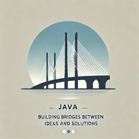 Madhavan Sivaprakasam On Linkedin Java Programmingjourney