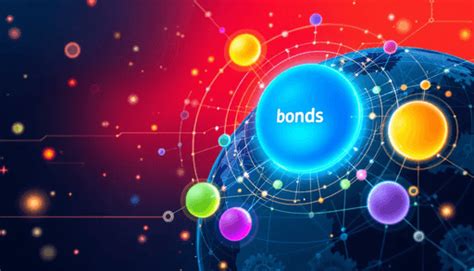 Best Practices For Correlation And Diversification In Your Investment