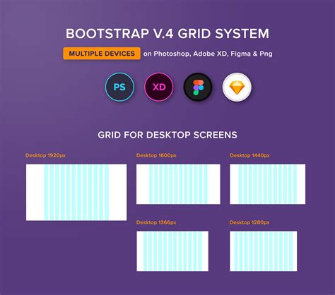 FREE Bootstrap V Grid System SKETCH PS XD FIG PNG Behance