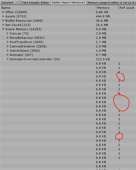 Unreferenced Animatoroverridecontroller Objects Questions And Answers