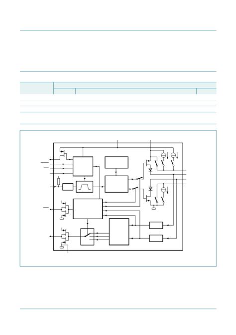 TJA1054T datasheet(3/25 Pages) NXP | Fault-tolerant CAN transceiver