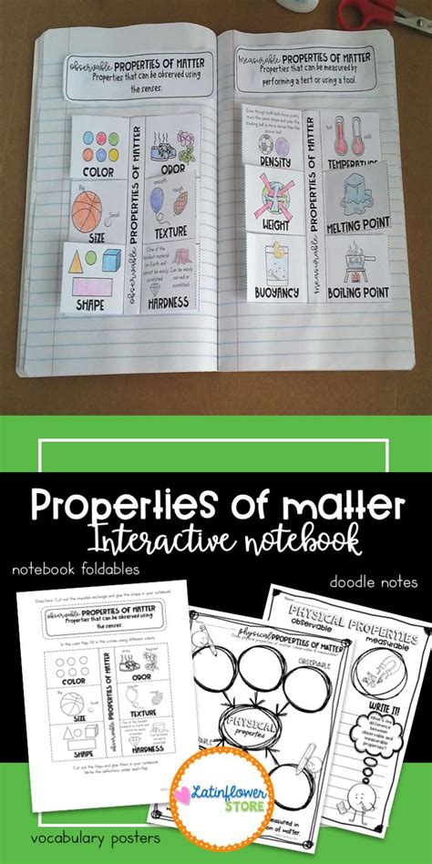 Properties Of Matter Interactive Notebook Activity Worksheets Matter Interactive Notebook
