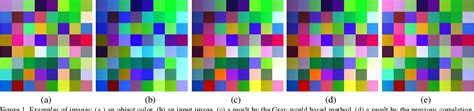 Figure 1 From A Color Constancy Model For Non Uniform Illumination Based On Correlation Matrix