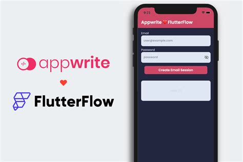 How To Run Appwrite Behind Nginx A Guide On How To Deploy Appwrite By Steven Nguyen Medium