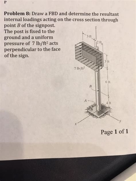 solved problem 8 draw a fbd and determine the resultant