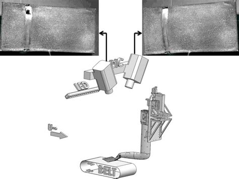 Stereo Dic Setup With Speckle Pattern On Membrane Download Scientific Diagram