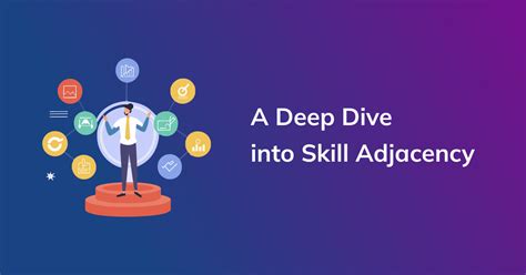 Skill Adjacency For Navigating The Ever Evolving Job Landscape