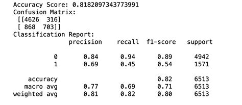 Github Story Of Datalogistic Regression Salary Classification