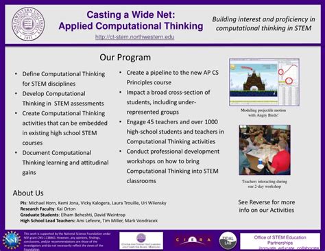 Ppt Casting A Wide Net Applied Computational Thinking Powerpoint