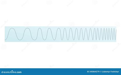 Radio Wave Spectrum Icon Frequency Audio Waveform Volume Level Symbol