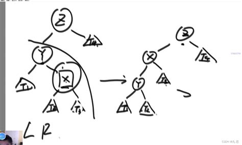 左程云算法笔记总结 基础提升篇 csdn博客