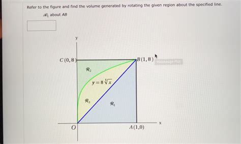 solved refer to the figure and find the volume generated by