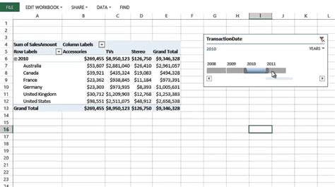 What Are The Free Tools For Data Analysis Solompo