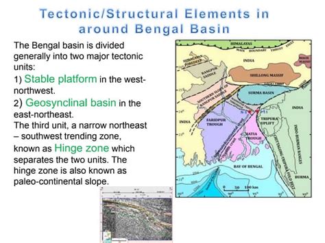 Tectonic Framework Tectonic Framework Of Bengal Basinpptx Geology Science