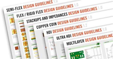 PCB Design What You Need To Know NCAB Group